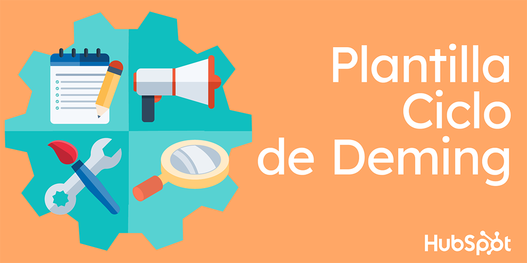Plantilla sobre el ciclo de Deming (PDCA)