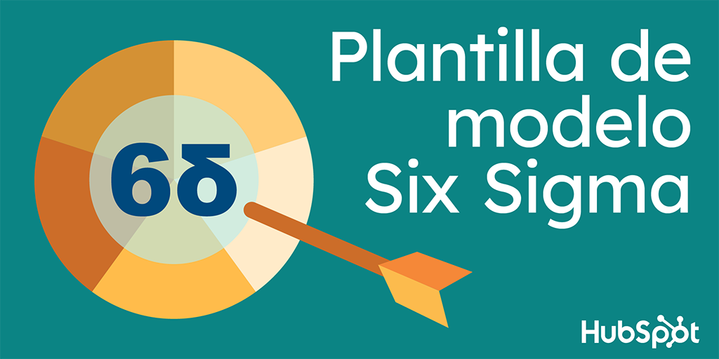 Plantilla modelo Six Sigma