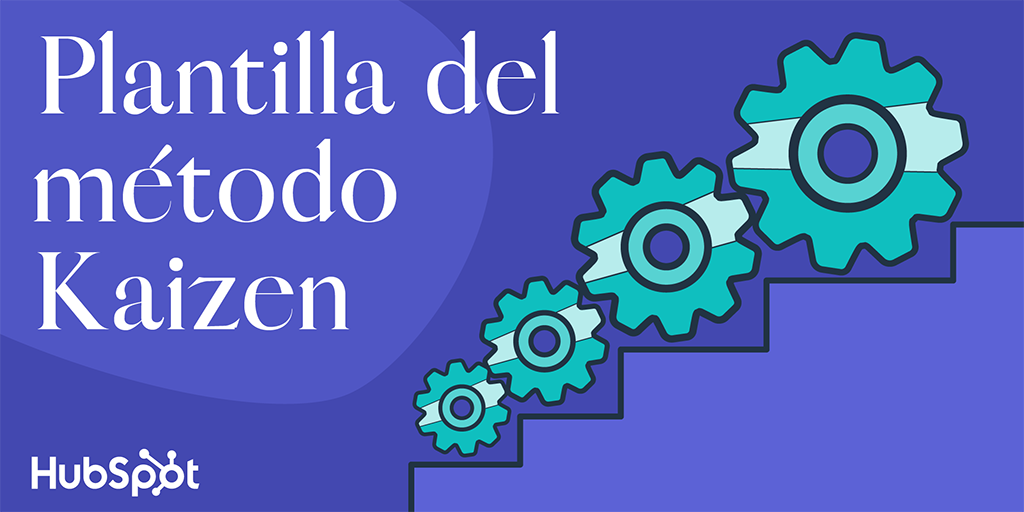 Plantilla para realizar el método Kaizen